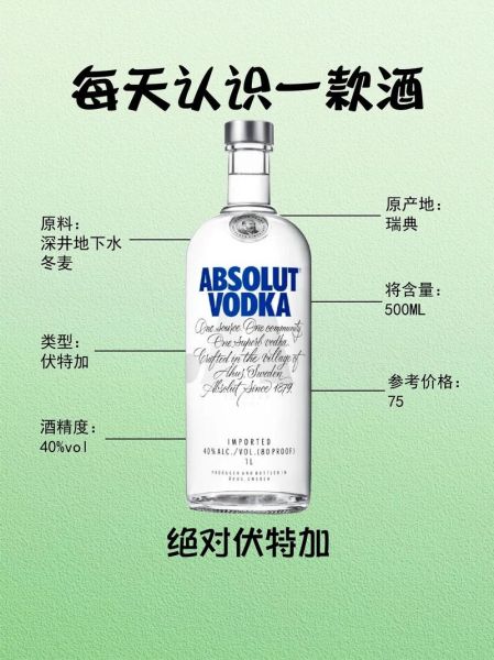 伏特加度数是多少_伏特加最高多少度-第1张图片-山城妙识