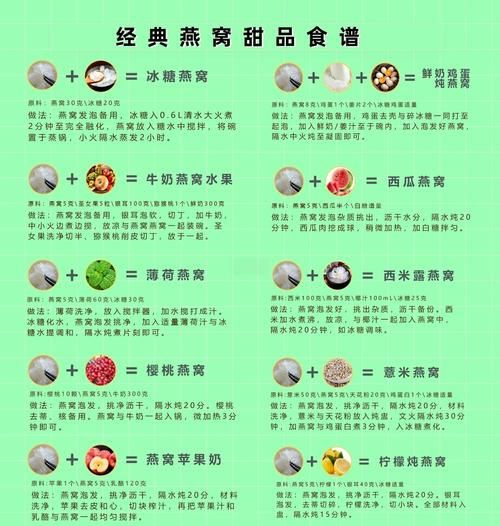 燕窝怎么吃_燕窝的做法大全-第3张图片-山城妙识 燕窝怎么吃_燕窝的做法大全-第3张图片-山城妙识