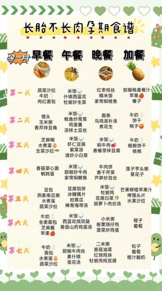 怀孕3个月吃什么好_孕早期营养食谱推荐-第3张图片-山城妙识