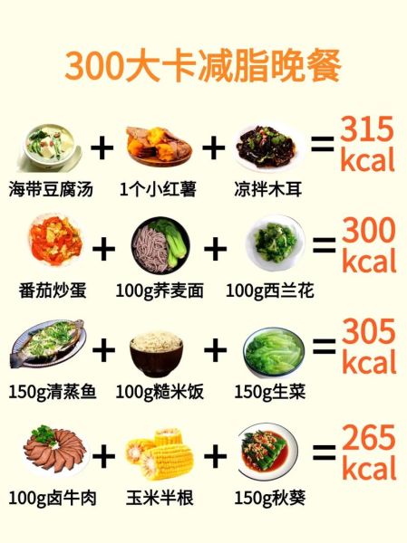 瘦身菜谱家常大全集_低卡晚餐怎么做-第2张图片-山城妙识