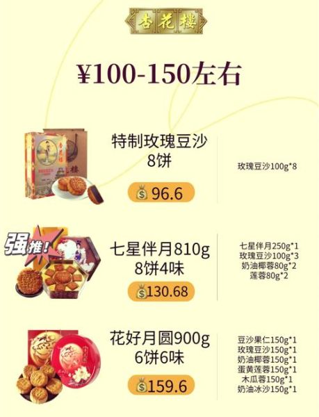 上海杏花楼月饼哪里买正宗_价格多少钱一盒-第2张图片-山城妙识