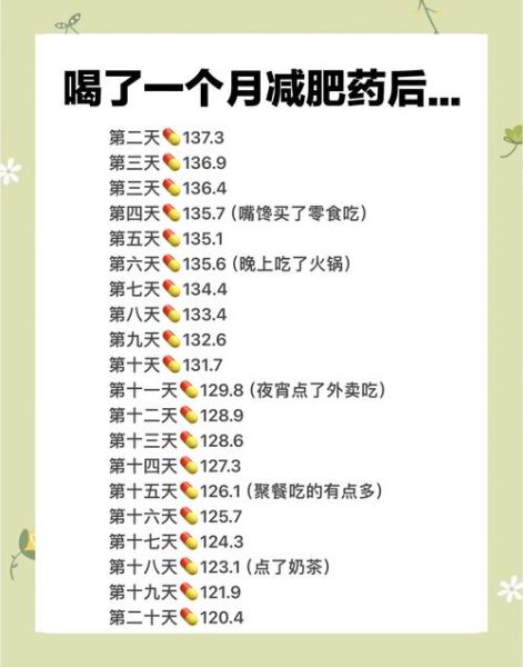 国家认可减肥药有哪些_安全有效的减肥药排行榜-第3张图片-山城妙识 国家认可减肥药有哪些_安全有效的减肥药排行榜-第3张图片-山城妙识