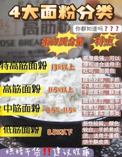 普通面粉是高筋还是低筋_烘焙新手必看-第2张图片-山城妙识