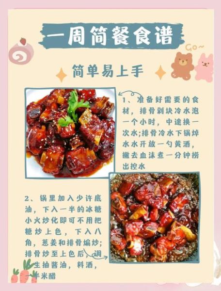 糖醋小排骨怎么做_糖醋小排骨的家常做法-第2张图片-山城妙识