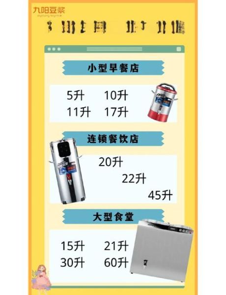 商用豆浆机哪个牌子质量最好_商用豆浆机选购指南-第3张图片-山城妙识