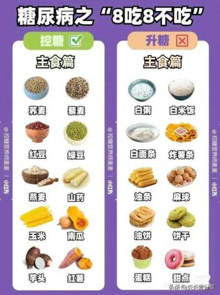 糖尿病人一日三餐吃什么_糖尿病营养食谱大全-第3张图片-山城妙识