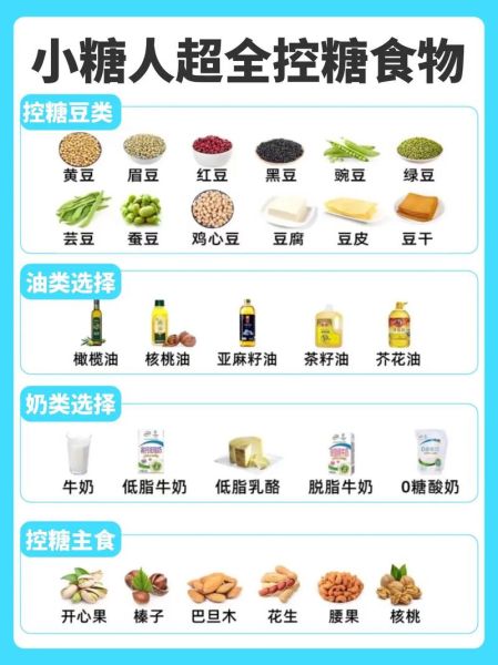 糖尿病吃什么食物最好_如何控制血糖-第2张图片-山城妙识