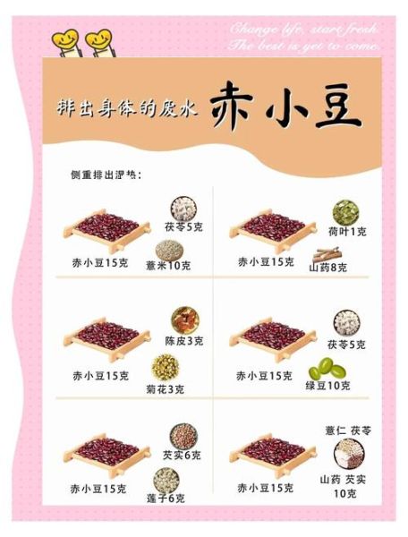 红豆的功效与作用有哪些_红豆的营养价值高吗-第2张图片-山城妙识