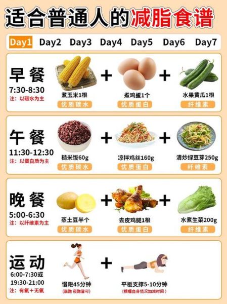 健康食谱app哪个好用_如何下载健康食谱app-第2张图片-山城妙识