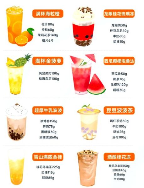 新鲜水果奶茶怎么做_水果茶底如何选-第3张图片-山城妙识