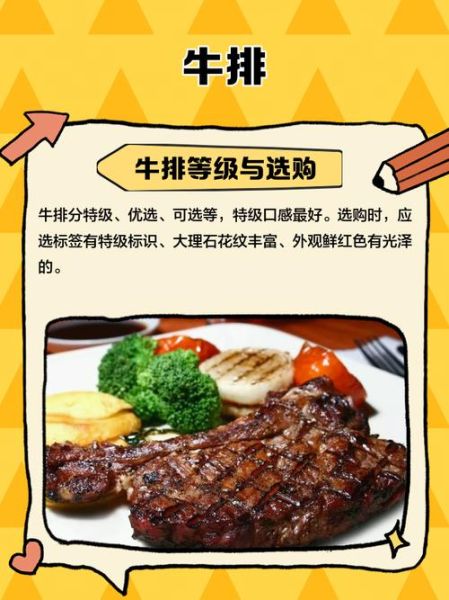 西餐菜名怎么读_经典牛排英文怎么说-第3张图片-山城妙识