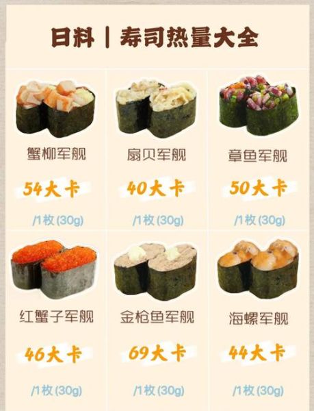 寿司热量高吗_减肥能吃寿司吗-第1张图片-山城妙识