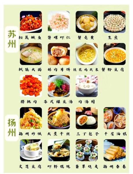 江苏菜属于什么菜系_江苏菜属于什么菜系特点-第1张图片-山城妙识 江苏菜属于什么菜系_江苏菜属于什么菜系特点-第1张图片-山城妙识