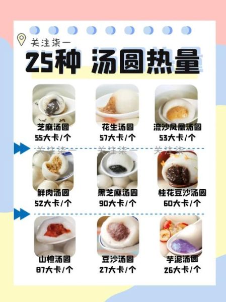 汤圆热量是多少大卡_减肥能吃几个-第1张图片-山城妙识 汤圆热量是多少大卡_减肥能吃几个-第1张图片-山城妙识