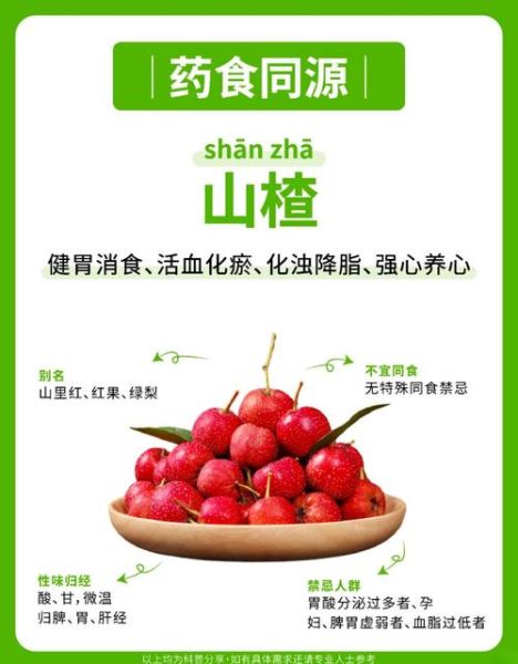 山楂果的功效与作用_山楂果怎么吃最健康-第1张图片-山城妙识 山楂果的功效与作用_山楂果怎么吃最健康-第1张图片-山城妙识