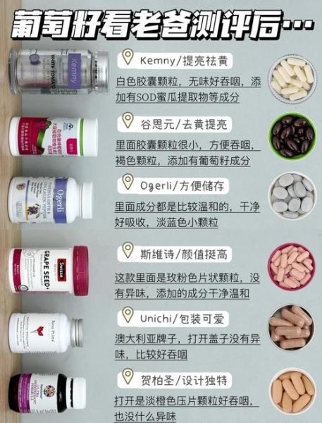 葡萄籽和胶原蛋白哪个好_长期吃哪个更有效-第1张图片-山城妙识 葡萄籽和胶原蛋白哪个好_长期吃哪个更有效-第1张图片-山城妙识