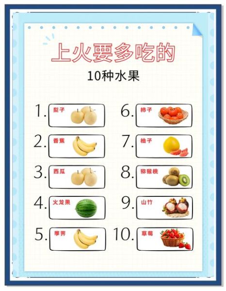 清热去火的水果有哪些_哪些水果降火最快-第1张图片-山城妙识