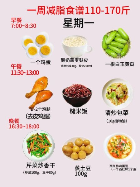 如何制作健康低卡菜谱_专业菜谱公司怎么选-第2张图片-山城妙识 如何制作健康低卡菜谱_专业菜谱公司怎么选-第2张图片-山城妙识