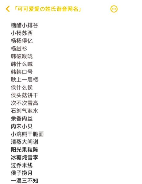 吃货网名怎么取_吃货网名大全-第1张图片-山城妙识