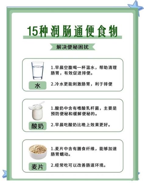 便秘吃什么食物好_便秘的食疗方法有哪些-第1张图片-山城妙识 便秘吃什么食物好_便秘的食疗方法有哪些-第1张图片-山城妙识