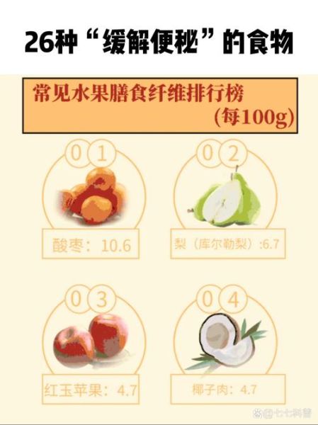 便秘吃什么食物好_便秘的食疗方法有哪些-第2张图片-山城妙识 便秘吃什么食物好_便秘的食疗方法有哪些-第2张图片-山城妙识