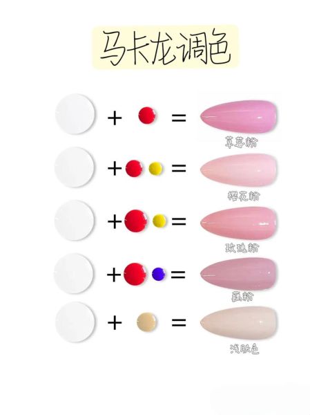 马卡龙配色表怎么选_马卡龙颜色搭配技巧-第2张图片-山城妙识 马卡龙配色表怎么选_马卡龙颜色搭配技巧-第2张图片-山城妙识