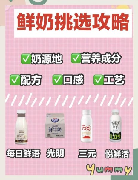 哪个品牌的牛奶质量最好_如何挑选高品质牛奶-第3张图片-山城妙识 哪个品牌的牛奶质量最好_如何挑选高品质牛奶-第3张图片-山城妙识