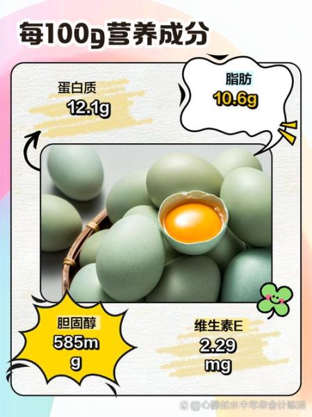 女性每天吃一个乌鸡蛋好不好_乌鸡蛋营养价值-第2张图片-山城妙识 女性每天吃一个乌鸡蛋好不好_乌鸡蛋营养价值-第2张图片-山城妙识