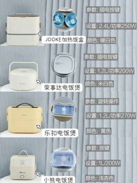 饭盒可以放微波炉加热吗_微波炉加热饭盒安全指南-第1张图片-山城妙识