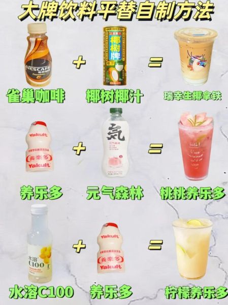 自制饮料怎么写_自制饮料作文素材-第2张图片-山城妙识 自制饮料怎么写_自制饮料作文素材-第2张图片-山城妙识