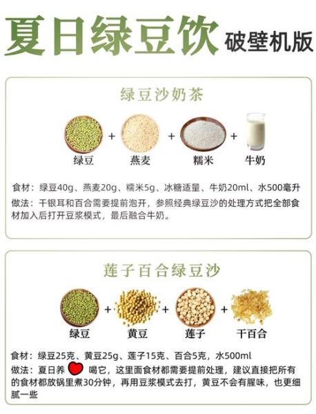 破壁机绿豆汤怎么做_绿豆汤要煮多久-第1张图片-山城妙识 破壁机绿豆汤怎么做_绿豆汤要煮多久-第1张图片-山城妙识