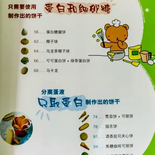 君之烘焙饼干怎么做_新手常见问题-第2张图片-山城妙识 君之烘焙饼干怎么做_新手常见问题-第2张图片-山城妙识