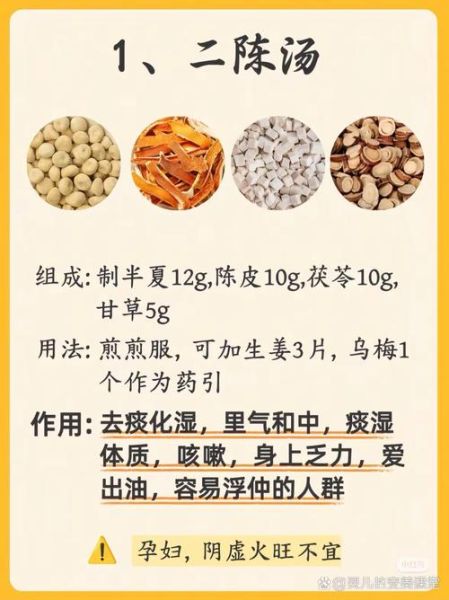 清金化痰汤方歌_功效与禁忌-第2张图片-山城妙识 清金化痰汤方歌_功效与禁忌-第2张图片-山城妙识