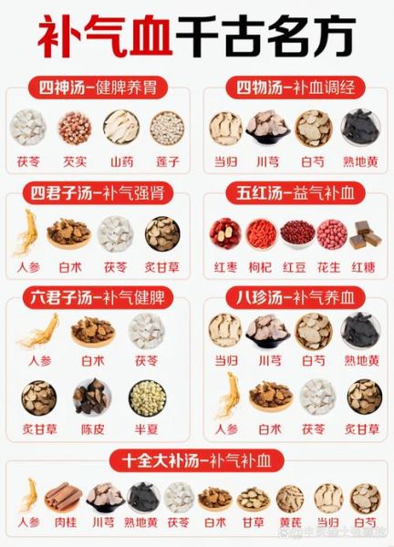 清金化痰汤方歌_功效与禁忌-第3张图片-山城妙识 清金化痰汤方歌_功效与禁忌-第3张图片-山城妙识