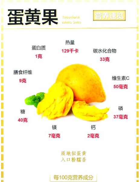 蛋黄果有什么营养_蛋黄果的功效与作用-第1张图片-山城妙识