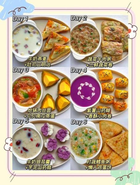 孩子早餐吃什么简单又营养_适合孩子的快手早餐-第1张图片-山城妙识