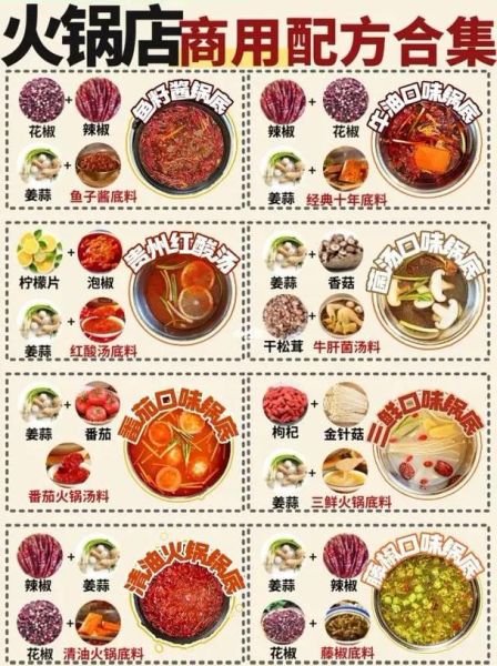 火锅底料怎么煮火锅_火锅底料怎么选-第3张图片-山城妙识