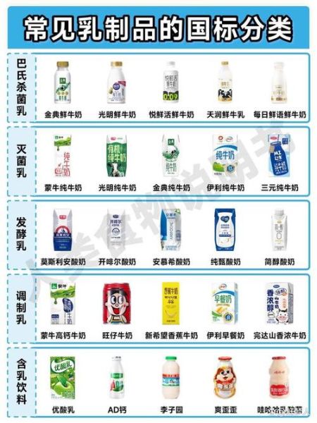 牛奶牌子排行榜10强_哪个牌子最好喝-第2张图片-山城妙识 牛奶牌子排行榜10强_哪个牌子最好喝-第2张图片-山城妙识