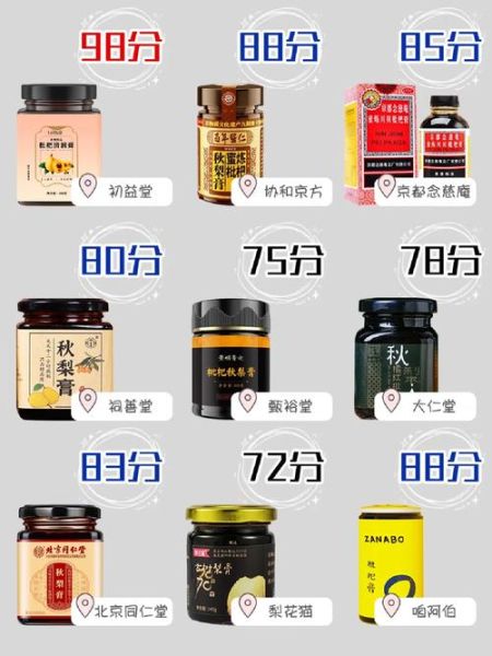 枇杷膏怎么喝_枇杷膏适合什么人-第3张图片-山城妙识