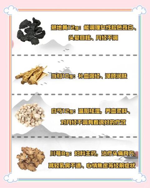 四物汤有哪些材料_四物汤配方比例是多少-第1张图片-山城妙识