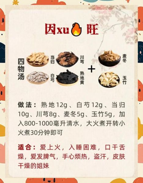 四物汤有哪些材料_四物汤配方比例是多少-第3张图片-山城妙识