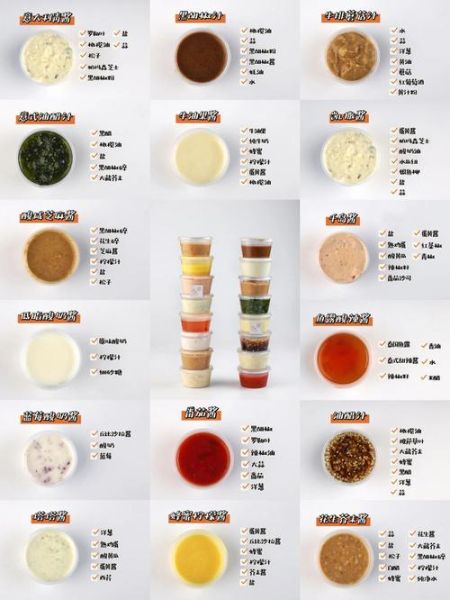 蛋黄酱和千岛酱的区别_哪个热量更高-第3张图片-山城妙识