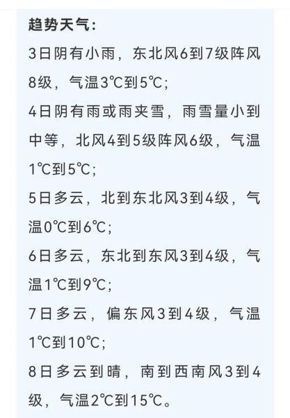 连云港天气预报_未来一周气温变化大吗-第1张图片-山城妙识