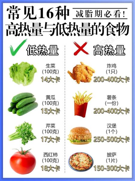 什么食物热量低_低热量食物有哪些-第3张图片-山城妙识