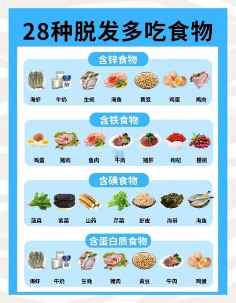 女生掉头发吃什么好_女生掉头发吃什么食物好-第2张图片-山城妙识