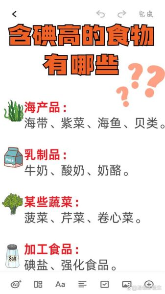 补碘的食物有哪些_缺碘吃什么最快-第3张图片-山城妙识