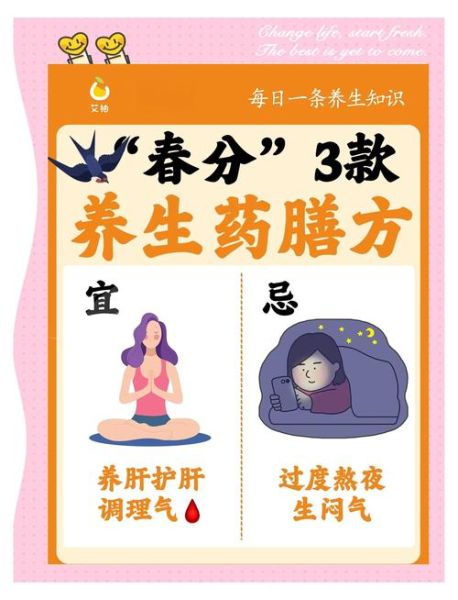 春分吃什么养生_春分节气饮食推荐-第2张图片-山城妙识