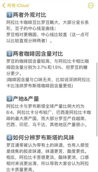 咖啡豆品种有哪些_阿拉比卡与罗布斯塔区别-第2张图片-山城妙识