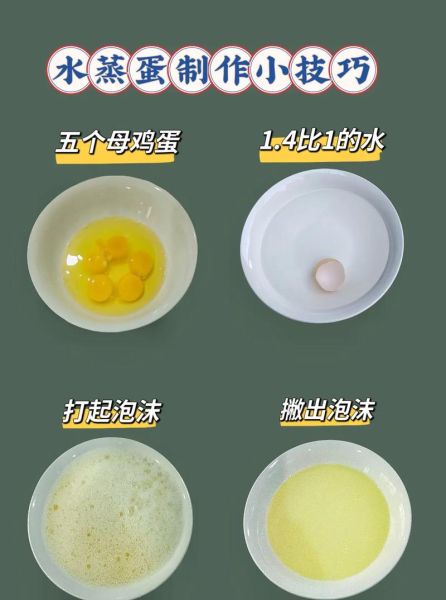 蒸鸡蛋糕开锅后蒸多少分钟_蒸鸡蛋糕时间掌握技巧-第1张图片-山城妙识