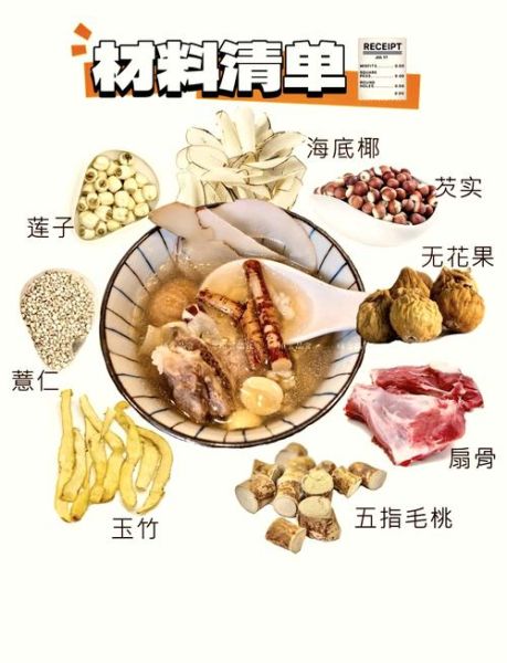 海底椰煲汤的做法_海底椰煲汤的功效-第3张图片-山城妙识 海底椰煲汤的做法_海底椰煲汤的功效-第3张图片-山城妙识